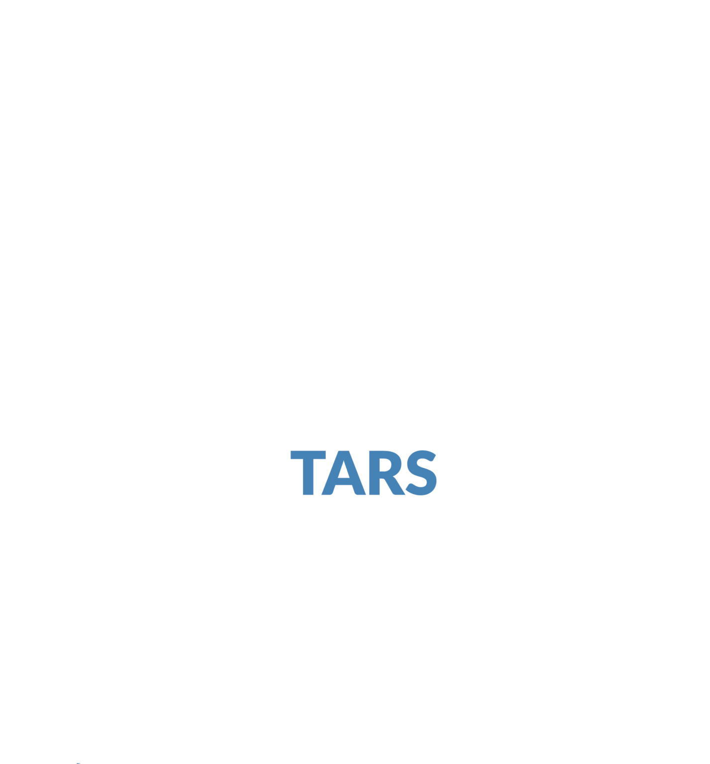 Dipole Length Calculator – TARS